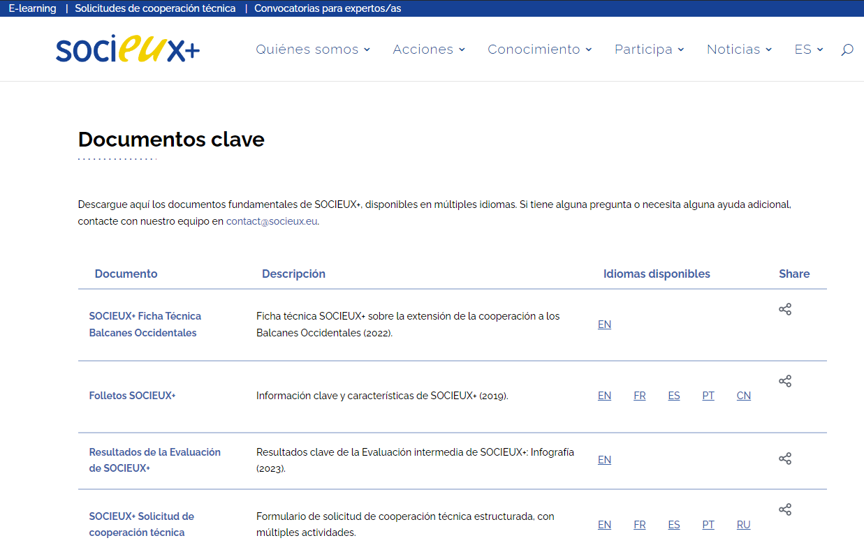 Documentos clave - SOCIEUX+