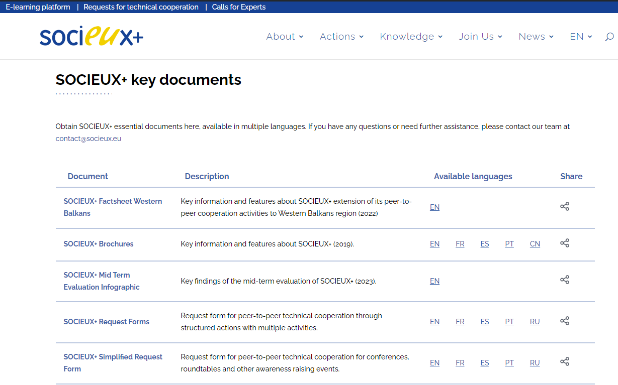 Key documents - SOCIEUX+